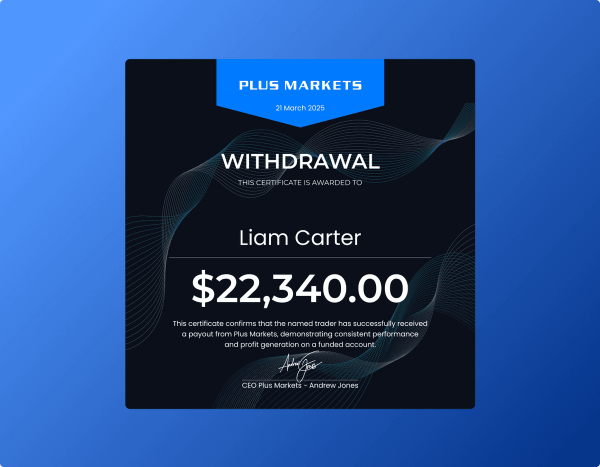 Plus Markets | Start Trading & Get Funded | Up to 90% Profit Split